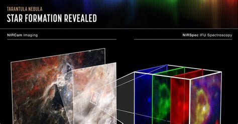 How Webbs Nirspec Tool Uncovers The Mysteries Of The Universe Rcosmos