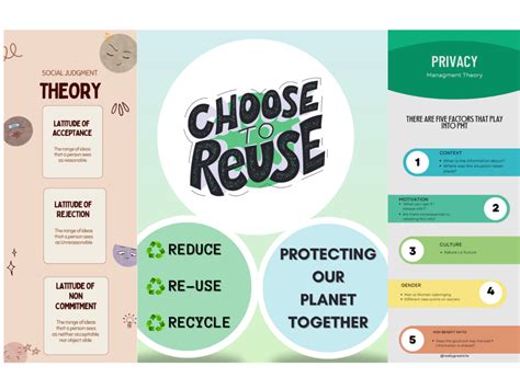 A Custom Infographic Poster Upwork