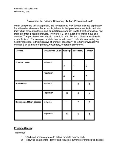 Annotated Assignment 2a Helena Maria Dahlstrom February 5 2021 Assignment 2a Primary