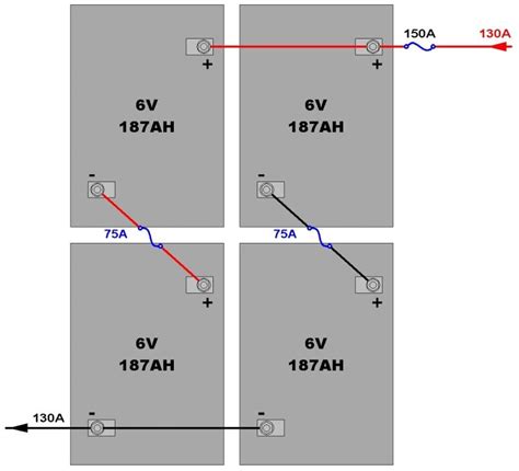 Battery Bank Fuse Plan Northernarizona Windandsun