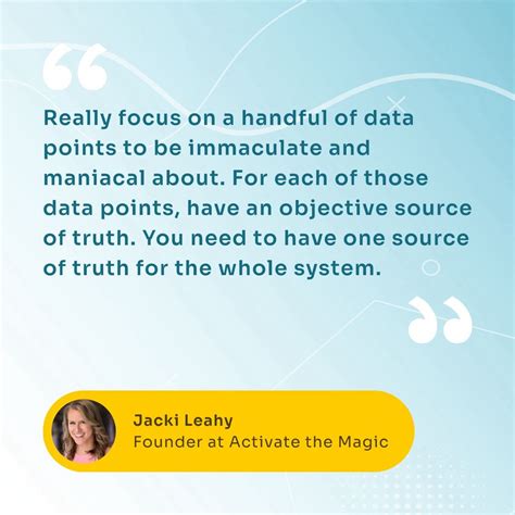 Data Crm Dataquality Nektar Ai