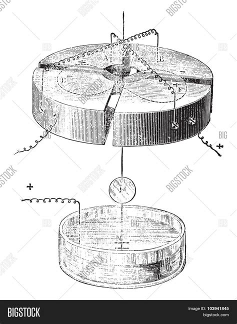 Electrometer Vector And Photo Free Trial Bigstock