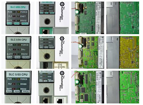 slc 500 modular style controller image gallery the automation blog