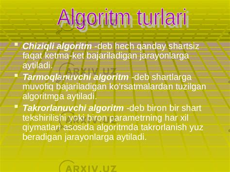 Algoritm Turlari Xossalari Berilish Usullari Algoritm Blok Sxema Shaklida Berilish Usuli