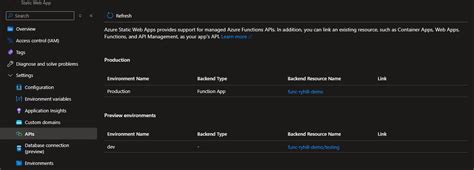 Deployment Slots Cannot Link Backend With A Preexisting Azure Static Web Apps Configuration