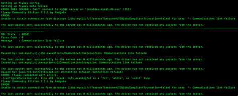 Mysql Db Connections Works With Kubernetes Cluster But Fails With