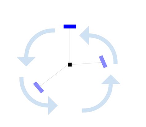 How To Rotate A Part Around Another Part Using Constraints Building Support Developer Forum