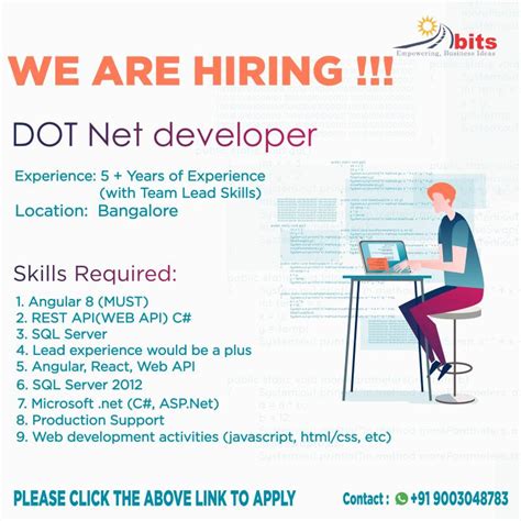 apps business it solutions pvt ltd abits on linkedin hiring