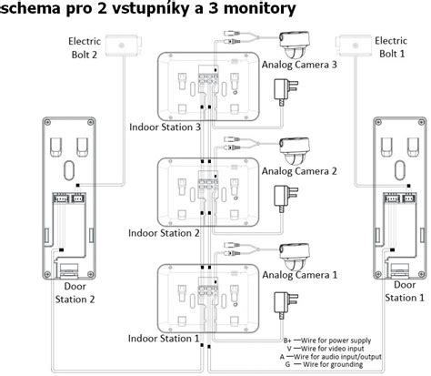 Hikvision Ds Kis202t Video Intercom Kit 4 Wire Discomp
