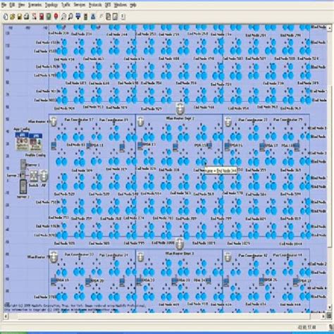 Body Wearable Sensors Health Monitoring Download Scientific Diagram