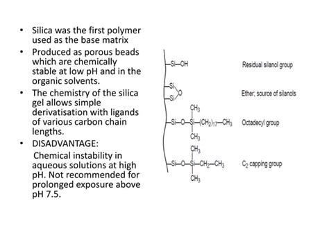 Reverse Phase Chromatography Pptx Chemistry Science