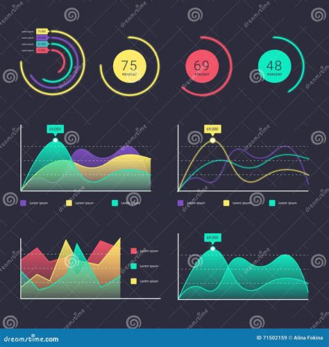 Flat Dashboard Ui Stock Vector Illustration Of Blue
