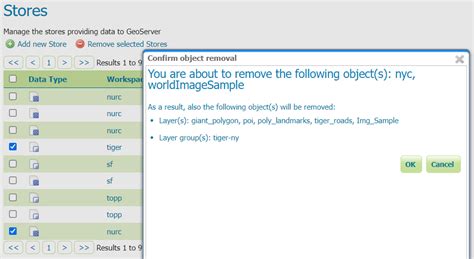 Stores — Geoserver 30x User Manual