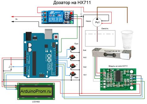 Схема подключения тензодатчика к ардуино