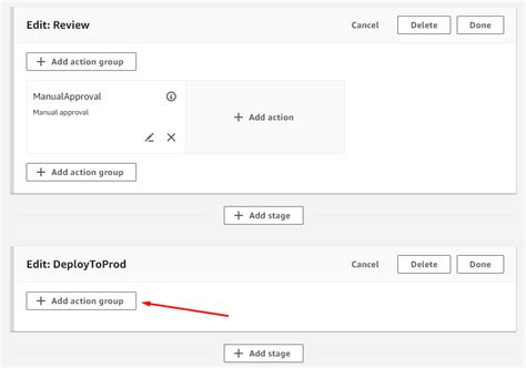 A Step By Step Guide To Create A Ci Cd Pipeline With Aws Services Cloudmentorpro Blog
