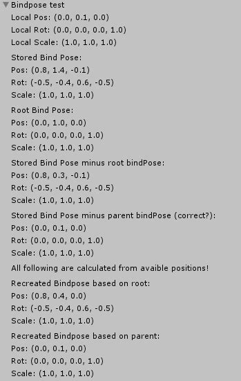 mesh bindposes web resources unity discussions