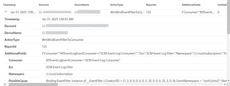 How To Investigate Malware Wmi Event Consumers 2025 Cyber Triage