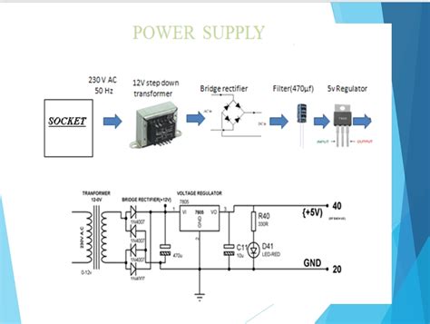 Smart Blind Stick Using Ultrasonic Sensor Devpost