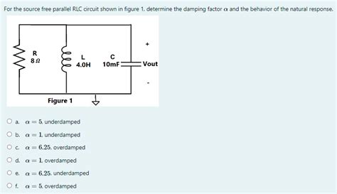Solved For The Source Free Parallel RLC Circuit Shown In Chegg