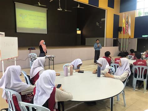 Raspberry Pi Programming 20251 Kv Kajang Ir Dr Nurul Hazlina Noordin