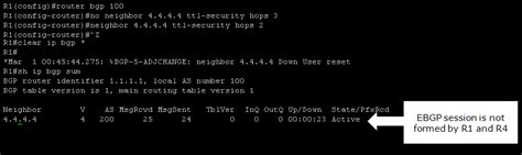 Securing EBGP Sessions With TTL Security Feature Cisco Community