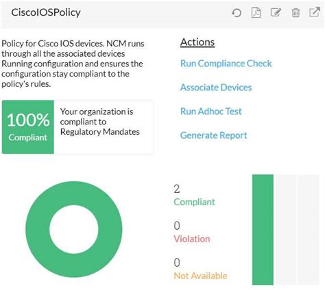 Network Configuration Compliance Policies And Standards Manageengine