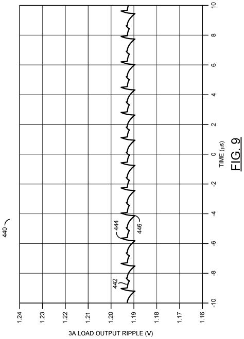 Ddr5 Pmic Interface Protocol And Operation Patent Grant Patel Et Al Sep [integrated Device