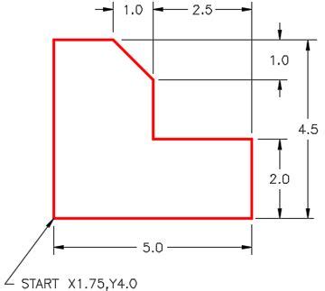 Module Drawing Lines Using Cartesian Coordinates Introduction To Drafting And AutoCAD D
