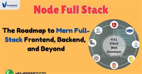 mernstackfullcourse
