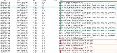 Capture Le Secure Connection Occurs Bad Mic After Successfully Sniffering The Air Packets For A