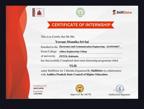 Mounika Yerram On Linkedin Vlsi Internship Semiconductor Engineering Careermilestone