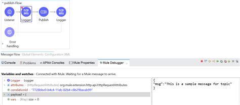 How To Use Jms Activemq With Mule 4 Part 3