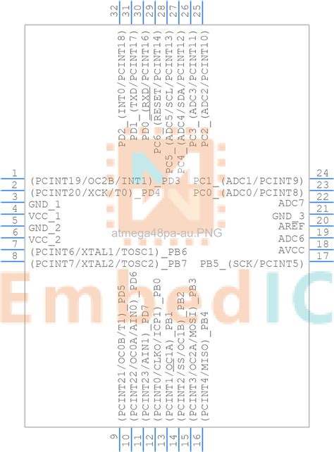 ATMEGA PA AU Microchip Bit MCU EmbedIc