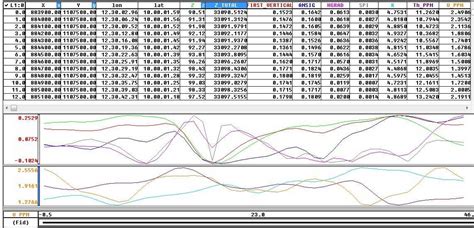 Airborne Magnetic Data Nigeria Geological Survey Agency