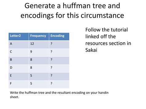 Ppt Bits And Huffman Encoding Powerpoint Presentation Free Download