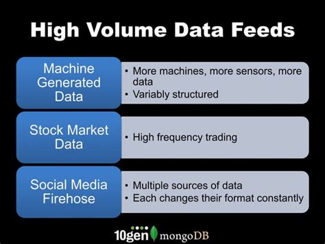 common mongodb use cases pdf databases computer software and