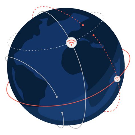 Iot Connectivity Simbase