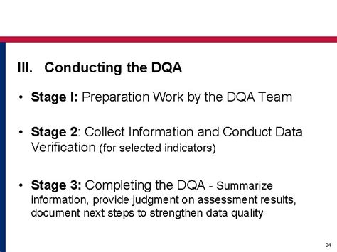USAIDs Data Quality Standards Conducting A DQA DQA