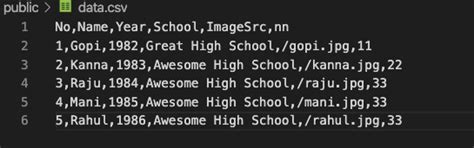 Javascript How To Create A Dynamic Html5 Table By Csv Data Stack