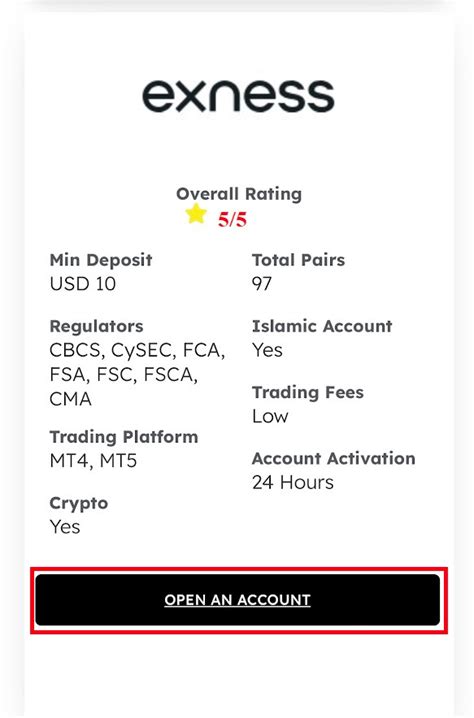 What Is The Margin Level In Forex Trading How To Calculate Margin Level In Forex By Invest