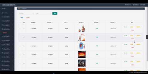 Java计算机毕业设计消防站信息管理系统（附源码、数据库）java消防站值班管理设计 Csdn博客