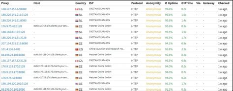 Proxy Clearing Memo Army