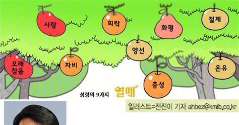 Monthly 미션 열매 성령의 9가지 열매