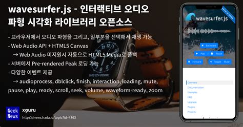 wavesurfer js 인터랙티브 오디오 파형 시각화 라이브러리 오픈소스 geeknews