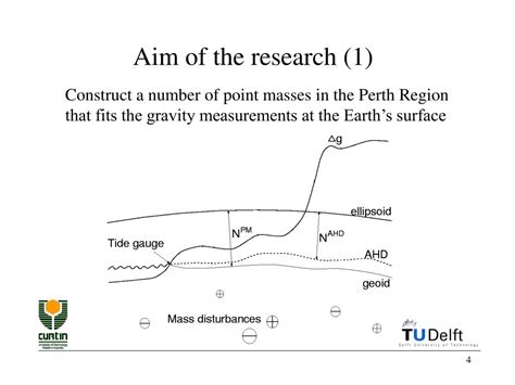 Ppt Point Mass Gravity Field Modelling In The Perth Region Powerpoint