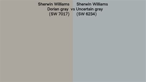 Sherwin Williams Dorian Gray Vs Uncertain Gray Side By Side Comparison