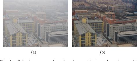 Figure 1 From Single Image Dehazing Using Non Local Total Generalized Variation Semantic Scholar