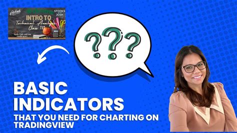 Basic Indicator That You Need For Charting On Tradingview Youtube