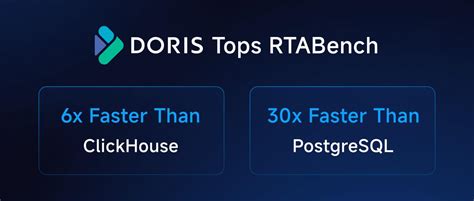 301 Moved Permanently