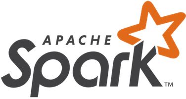 Pyspark Pandas Dataframe Nsmallest Pyspark Preview Documentation